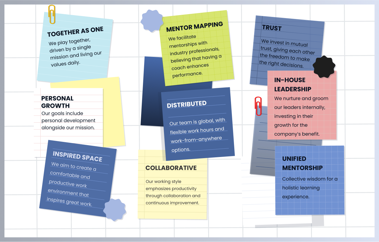 Unified Mentor: Online Certification Courses & Live Training